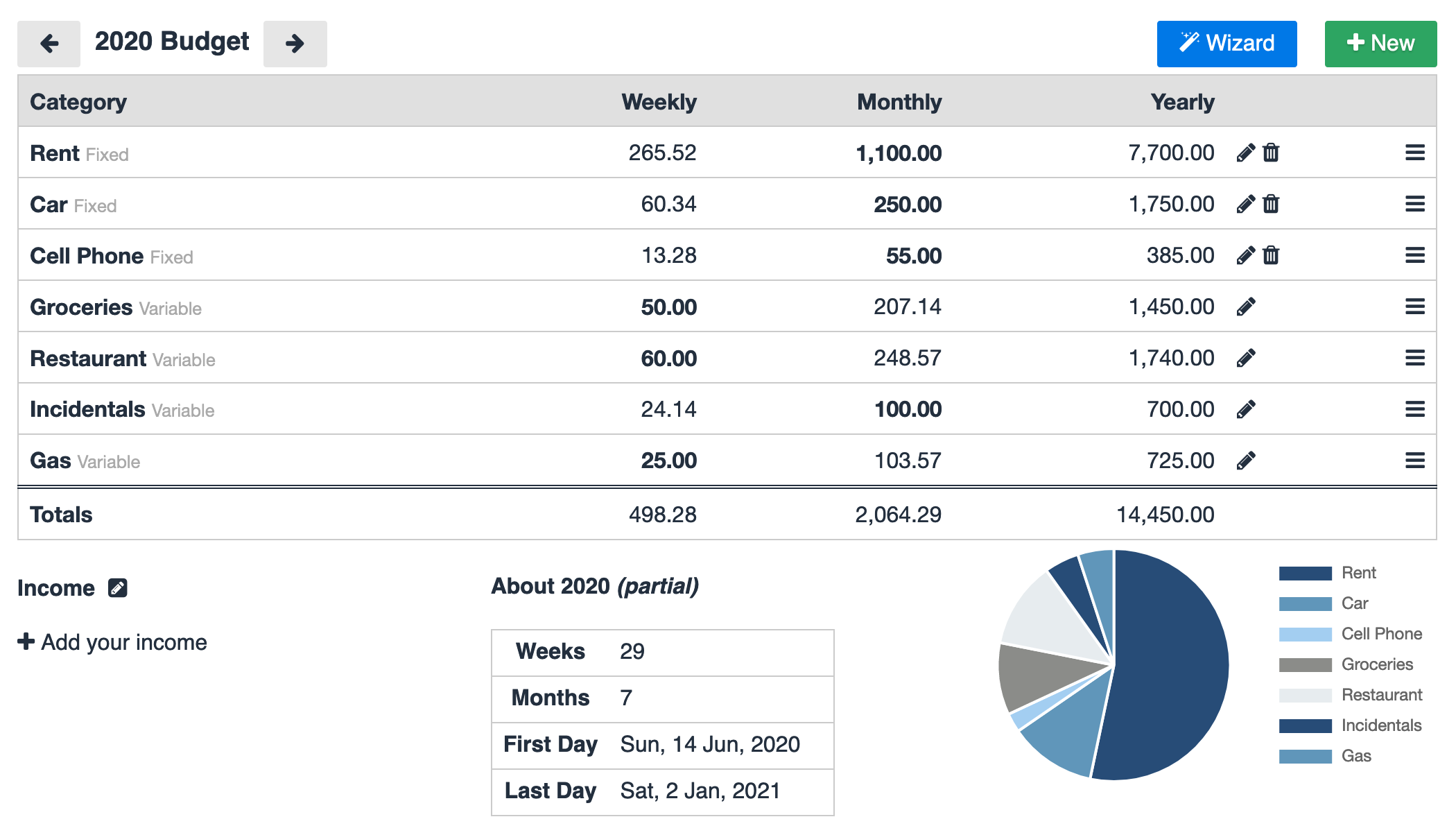 Simple Budgeting Software BudgetMyWay Simple Budgeting Software BudgetMyWay
